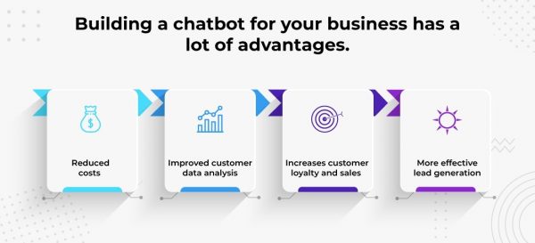 What Is Digital Assistance in AL and What Problems Does It Resolve?