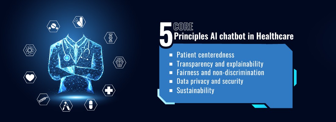 How implementing a medical chatbot can enhance patient care & efficiency