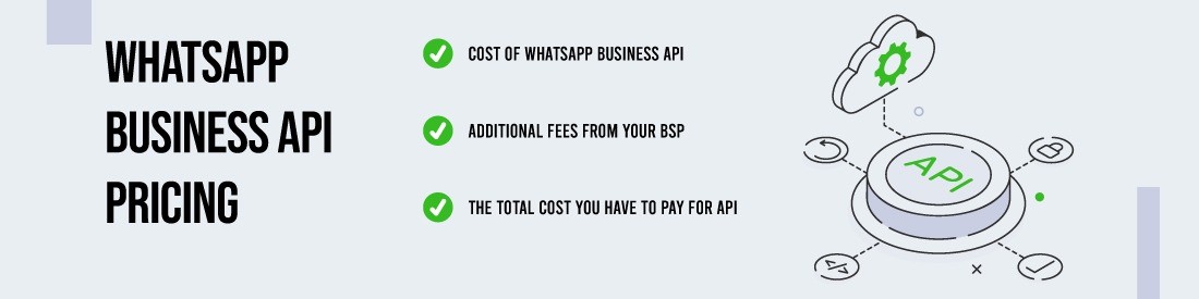WhatsApp for Business API How Much Does it Cost | Yugasa Bot